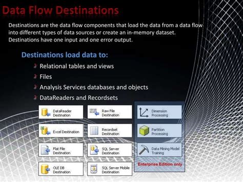 06 Ssis Data Flow Ppt