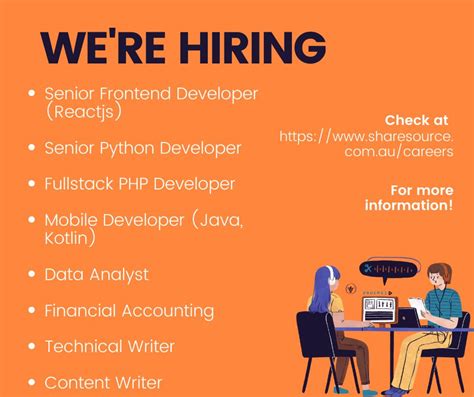 Bich Le🥇 On Linkedin Workfromhome React Frontend Python Backend Fullstack Data