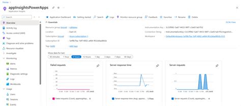 Power Platform Data Export Track Cloud Flow Usage With Azure