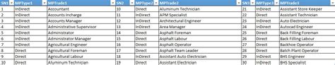 sql server serial number passaautomation