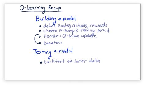 Q Learning Omscs Notes