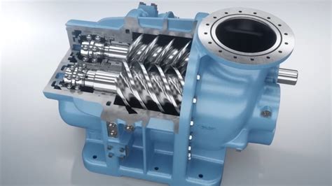 Industrial Engineering World On Linkedin Screw Compressor Working Animation 👍🏻 More