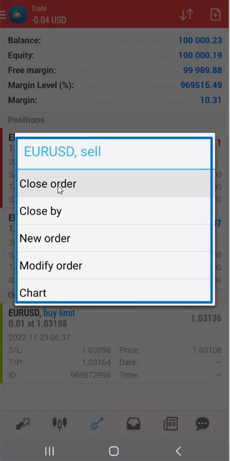 How To Use The Metatrader 4 App For Android Get Know Trading