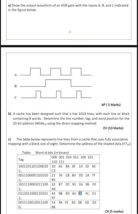 Solved A Show The Output Waveform Of An Xor Gate With The