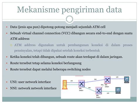 PPT ATM Asynchronous Transfer Mode PowerPoint Presentation Free Download ID 2393126