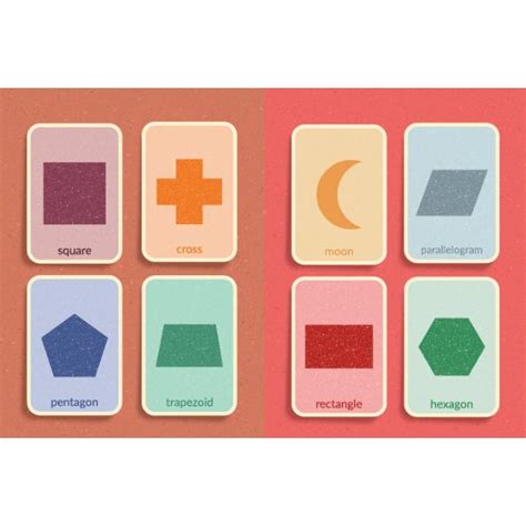 Shapes Object Detection Model By Stephen Fyfe