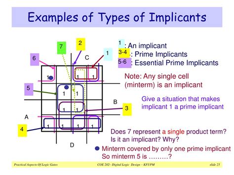 PPT K Map Simplification PowerPoint Presentation Free Download ID