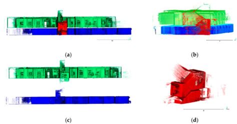 Space Subdivision Of Indoor Mobile Laser Scanning Data Based On The