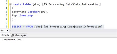 sql square brackets and spaces special characters in table names in