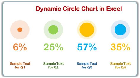 Dynamic Circle Chart In Excel Pk An Excel Expert