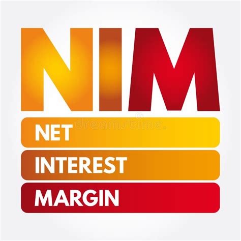 Nim Net Interest Margin Acronym Business Concept Background Stock