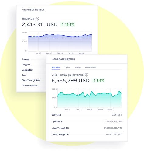 Reporting And Analytics Capabilities Insider