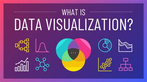 Data Visualization Blog Header Venngage