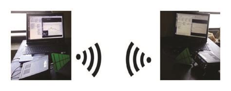 project setup for transmitter and receiver of energy based spectrum