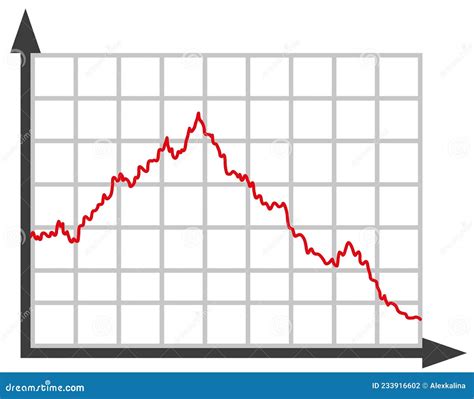 Graph With Decrease Report Diagram With Recession And Bankruptcy