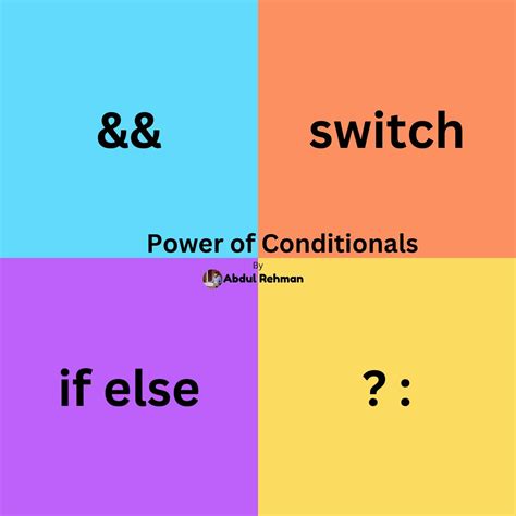 abdul rehman k on linkedin react javascript conditionalrendering