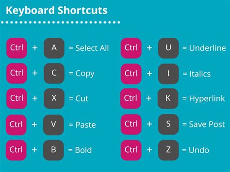 Copy And Paste Keyboard Shortcuts Pc