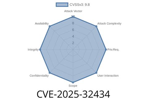cve 2025 32434 remote command execution vulnerability in pytorch s torch load weights only true