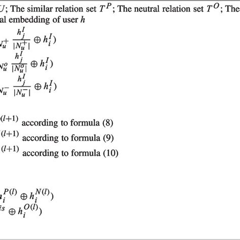 reconstructed signed social modeling in essrec download scientific
