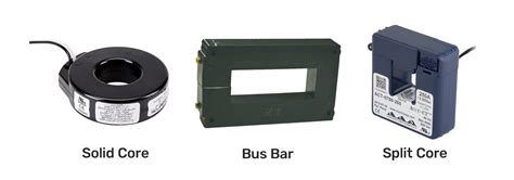 Selecting And Sizing A Current Transformer Selecting And Sizing A Current Transformer