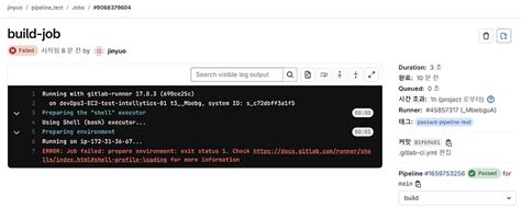 Gitlab Runner Shell Executor Error Job Failed Prepare Environment