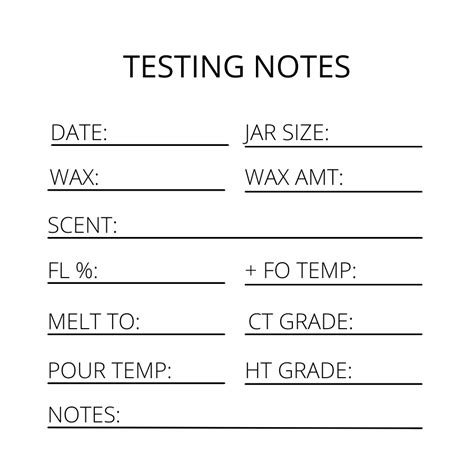 Testing Labels