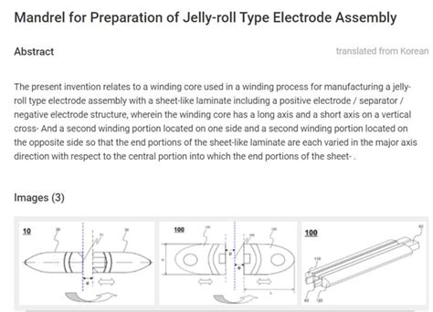 Mandrel In Lithium Ion Cell Production