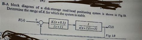 Solved B A Block Diagram Of A Disk Storage Read Head Chegg