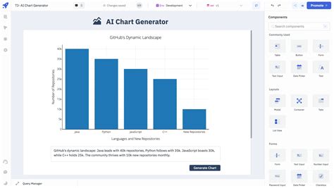 Create An Ai Chart Generator Using Tooljet And Openai