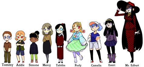 Ghost Eyes Genderbends Batch 1 By Mrcircuspapa On Deviantart