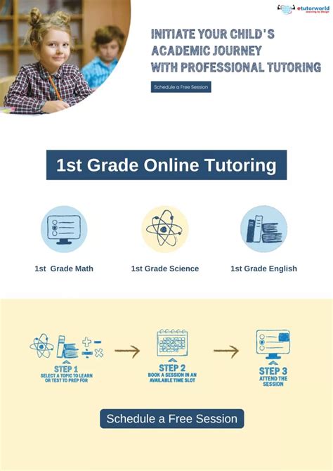 Ppt 1st Grade Tutoring Powerpoint Presentation Free Download Id