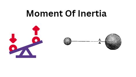 Inertia Physics