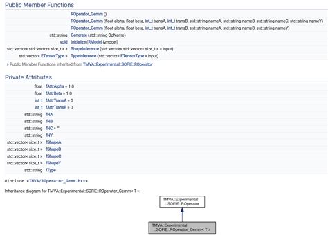 Root Project Keras Parser For Sofie开源小助理 开源