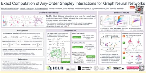 Aiml Participation In Ic Chair Of Artificial Intelligence And Machine Learning Lmu München