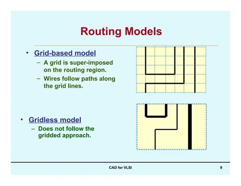12 Detailed Routingtechniquesfor Vlsipptx