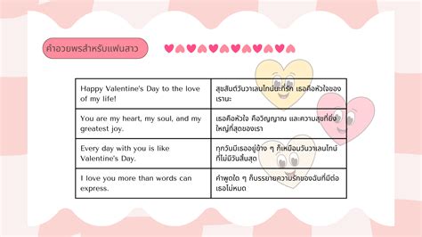 100 คําอวยพรวันวาเลนไทน์ ภาษาอังกฤษสุดโรแมนติก