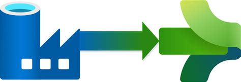 Metadata Driven Fabric Data Factory Pipeline Orchestration From Adf
