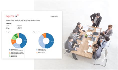 Employee Spend Management: A Guide to Smarter Tracking & Control - ExpenseIn Blog