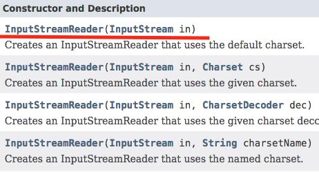 Apuntes programas y códigos en Java Introducir y Leer Datos con las Clases InputStreamReader y