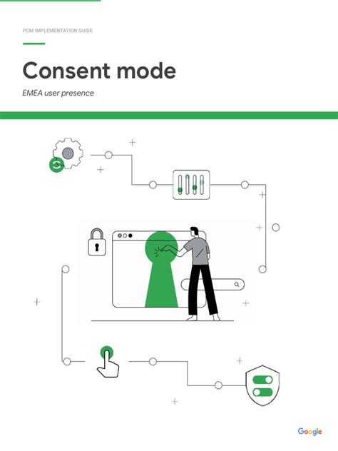 Consent Mode Implementation Pdf Cookie Cyberspace