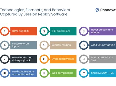 Ultimate Session Recording Guide How To Use