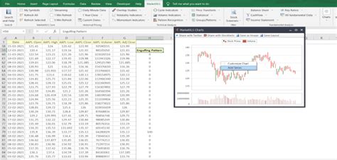 Technical Analysis Chart Patterns Using Excel Marketxls