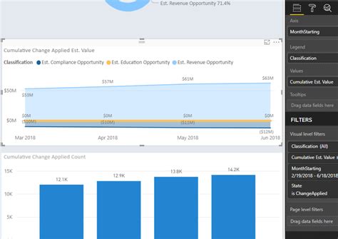 Solved Dax Running Total Able To Filter Microsoft Fabric Community