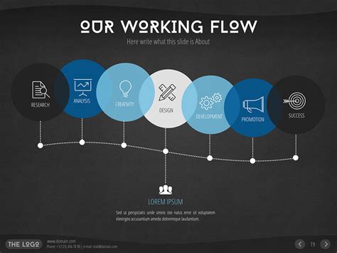 Flow Multipurpose Powerpoint Template By MaurizioCattaneo GraphicRiver