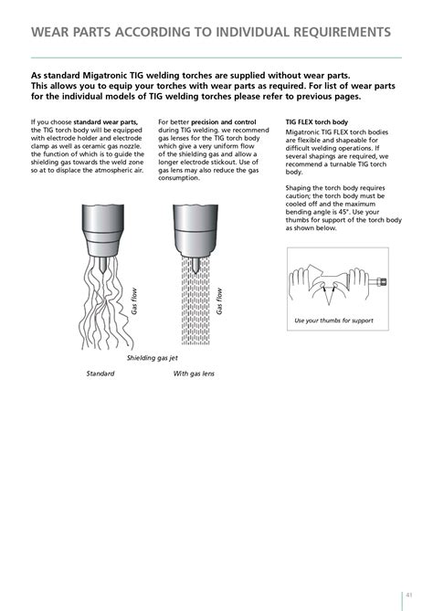 Welding Torch Explained At Carisa Macaulay Blog
