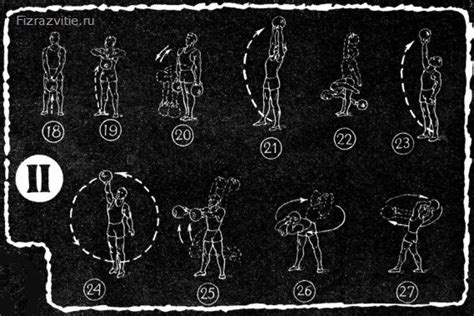 Упражнения с гирями для всех мышц ФиС 1960