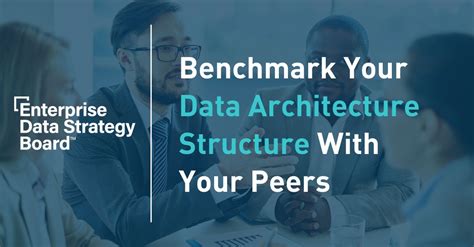 Enterprise Data Strategy Board On Linkedin Dataarchitecture Dataarchitecturestructure