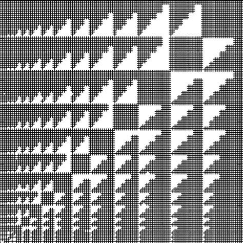 Structure of the matrix A nn ¼¼ equation non zero Download Scientific Diagram