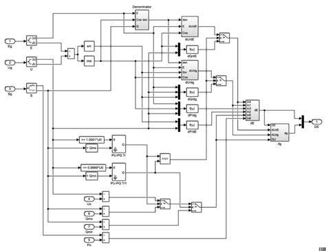 Scheme Of The Simulink Model For Calculating EMF Vector Corrections In Download Scientific