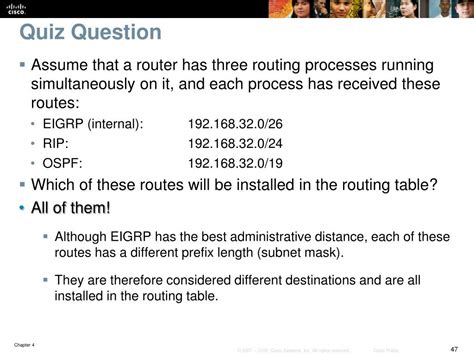 Ppt Chapter 4 Manipulating Routing Updates Powerpoint Presentation